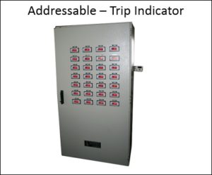 Addressable Pull Cord Indication System / Belt Watch System – SMARTsaa